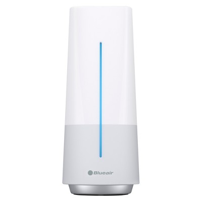 Air Purifiers : Target