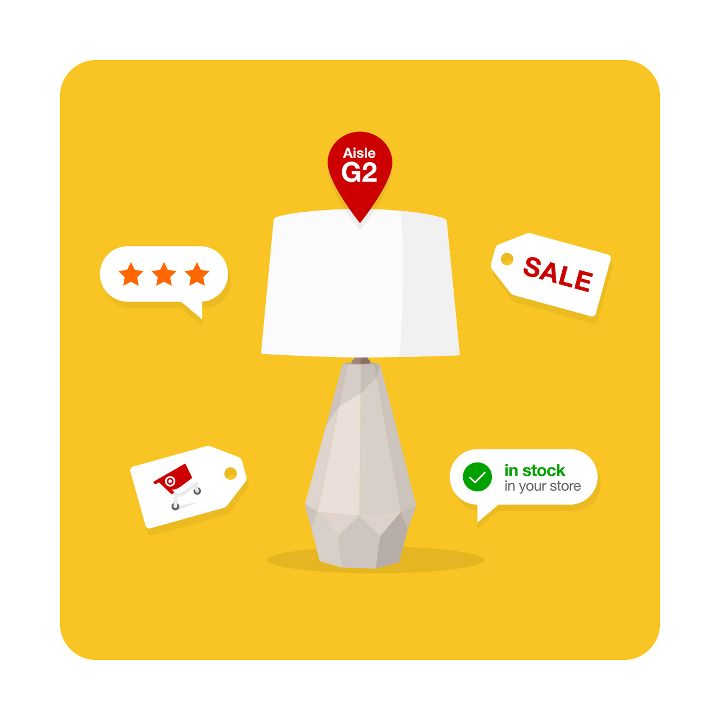 Download Target App – Now with Cartwheel : Target