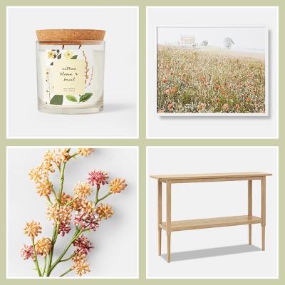 Trends : Target Finds