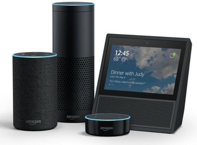 Electronics : Target