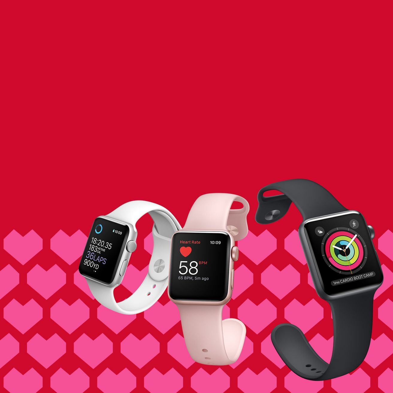 Wearable Technology : Target