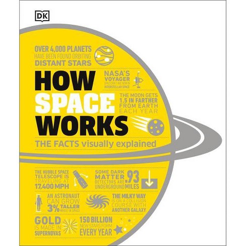 How Space Works - (dk How Stuff Works) By Dk (hardcover) : Target