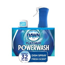 Dawn : Target