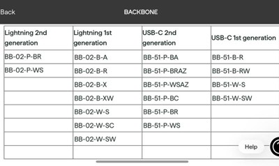 Backbone One Playstation(usb-c) Edition Mobile Gaming Controller For ...