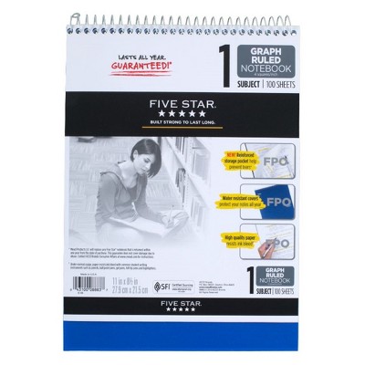 Graph : Notebooks & Journals : Target