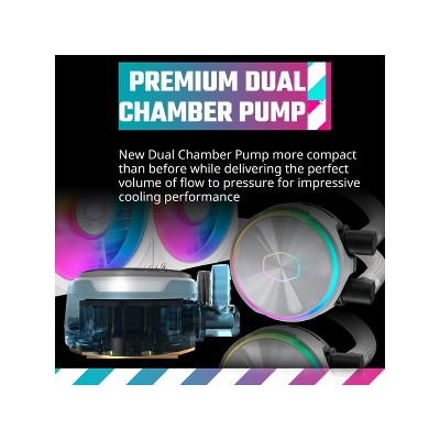 CyberPower : Computer Case Fans : Target