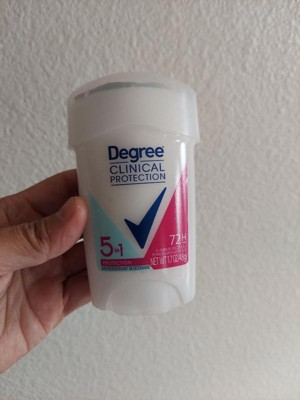 Degree Clinical Protection 5-In-1 Cream Antiperspirant - 1.7oz : Target