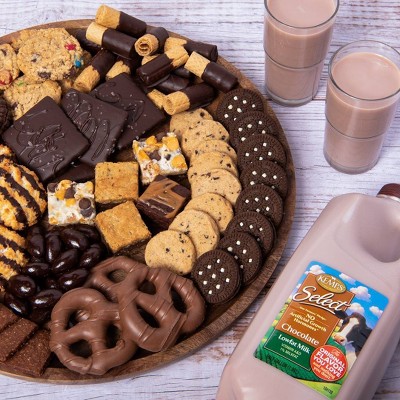 Chocolate : Milk : Target