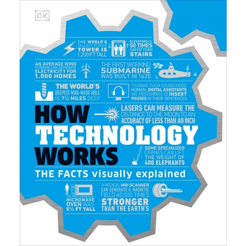 How Technology Works - (dk How Stuff Works) By Dk (hardcover) : Target