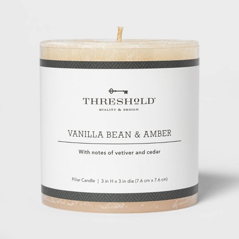 Threshold candles store