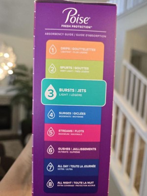 Poise Ultra Thin Incontinence Bladder Control Pads - Light Absorbency ...