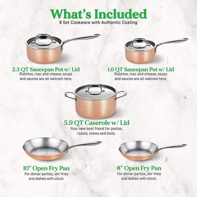 Cookware Pots And Pans : Target