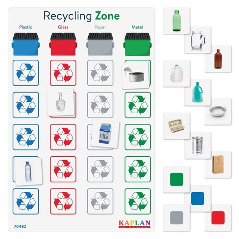 Kaplan Early Learning Recycling Zone - Learn What Materials Can Be ...