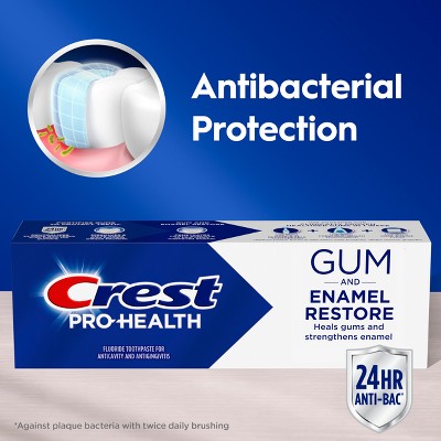 Crest Pro-Health Gum & Enamel Restore Toothpaste - 2.6 oz : Target