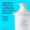 Brita Replacement Water Filters For Brita Water Pitchers And Dispensers ...