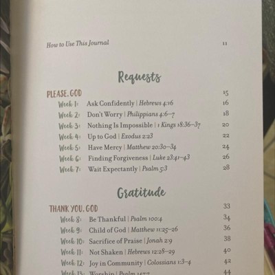 Weekly Prayer Project : A Challenge To Journal, Pray, Reflect, And ...