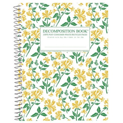 Decomposition Book : Target