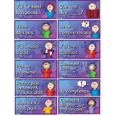 Poster Pals® French Verb Posters, Set Of 7 : Target