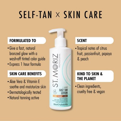 St. Moriz Fast Tan Lotion - 5.07 Fl Oz : Target