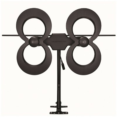 TV Antennas : Target