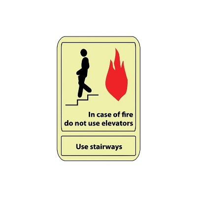 National Marker Caution Signs; Goggles Must Be Worn When Working In ...