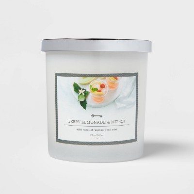 Threshold : Candles : Target