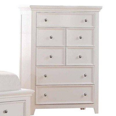Acme Furniture 36" Lacey Dresser White : Target