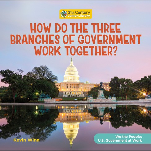 Three Branches Of Government Buildings