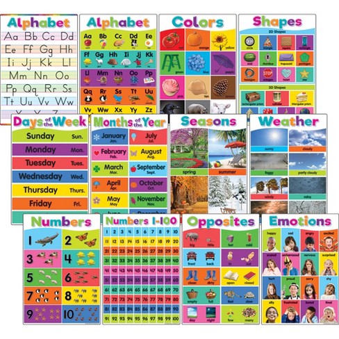Teacher Created Resources® Colorful Early Learning Small Poster Pack ...