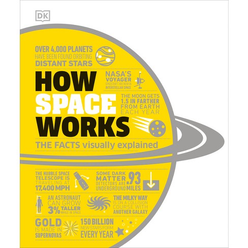 How Space Works - (dk How Stuff Works) By Dk (hardcover) : Target