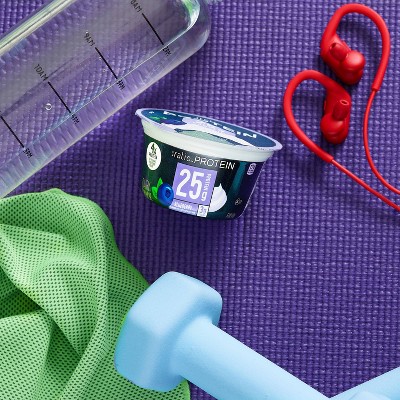 :ratio : Yogurt : Target