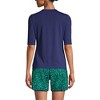 Lands' End Women's Petite Elbow Sleeve Relaxed Upf 50 Rash Guard - Xx ...