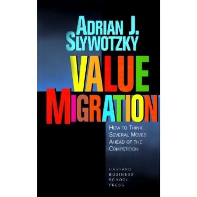 Value Migration - (management Of Innovation And Change) By Adrian J ...