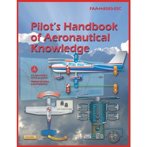 Pilot´s Handbook Of Aeronautical Knowledge Color Print - (paperback) : Target