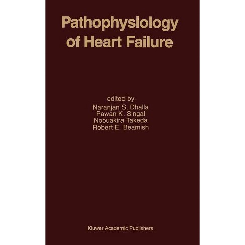 Pathophysiology Of Heart Failure - (developments In Cardiovascular ...