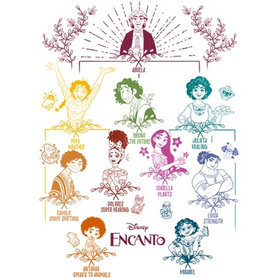 Girl's Encanto Madrigal Family Tree T-shirt - White - Large : Target