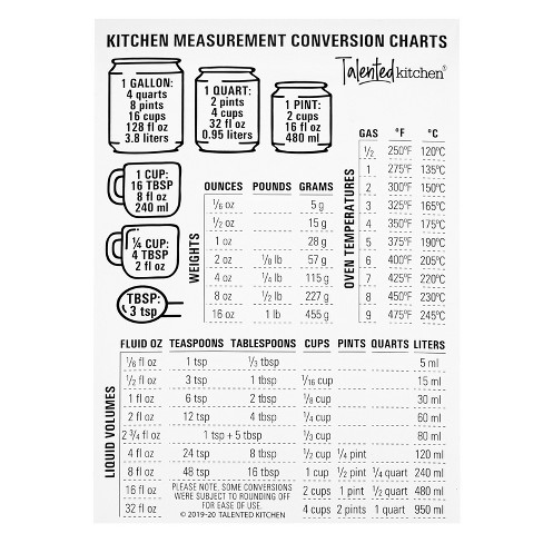 Kitchen Measurement Conversion Chart Cutting Board ...