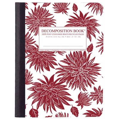 Decomposition Book 80pg College Ruled Composition Notebook (designs May ...