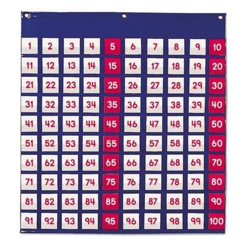 Learning Resources Hundred Pocket Chart, Organizer, 120 Cards, Grades ...