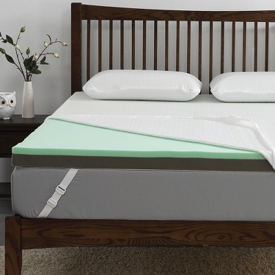 Mellow Twin Xl 5-zone Aloe Vera Infusion Memory Foam 1.5" Mattress ...