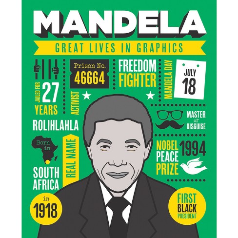 Great Lives In Graphics: Mandela - (hardcover) : Target