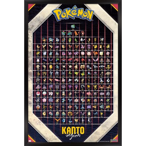 Trends International Pokémon - Kanto Region Framed Wall Poster Prints ...