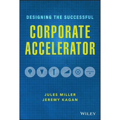 Designing The Successful Corporate Accelerator - By Jules Miller ...
