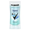 Degree Ultra Clear Pure Clean Antiperspirant & Deodorant - 2.6oz : Target