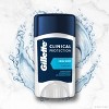 Gillette Antiperspirant Deodorant For Men Clinical Clear Gel - Cool ...