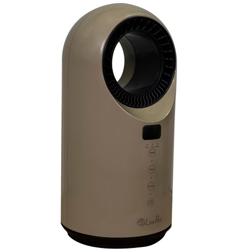 Livepure Turbine Vortex Auto-duster Heater, 1500w Remote Control ...