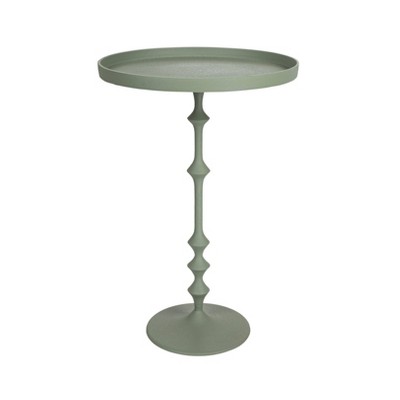 Cortney's Collection Perry Round Accent Table, Powder Blue : Target
