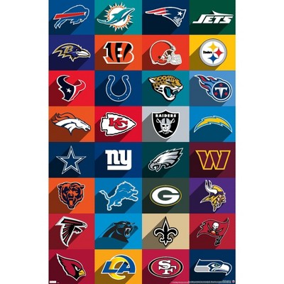 Trends International Nfl League - Logos 24 Framed Wall Poster Prints ...