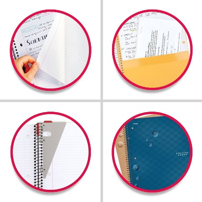 Five Star 130 sheet College Ruled 1 Subject Spiral Notebook Teal : Target