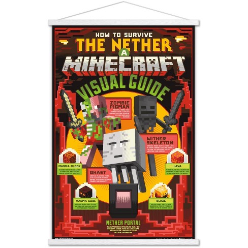 Trends International Minecraft - The Nether Magnetic Framed Wall Poster ...